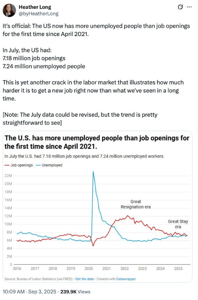 Collapse: Unemployed Americans Surpass Available Jobs Since 2021 As ...