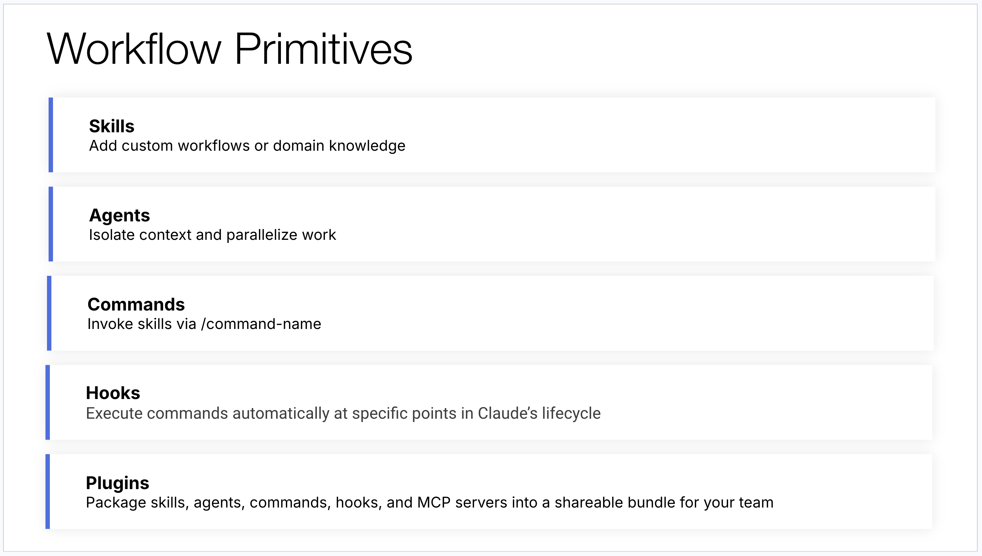 Claude Code for Product Managers - Sachin Rekhi