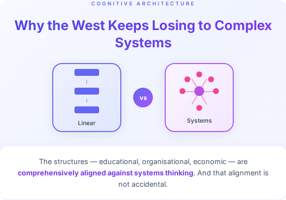 The Linear Trap: How Western Culture Actively Prevents Systems Thinking
