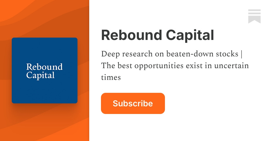 Rebound Capital | Market Sentiment | Substack