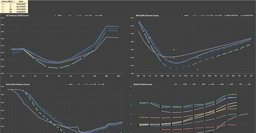 Deku Research | Theo Deku | Substack