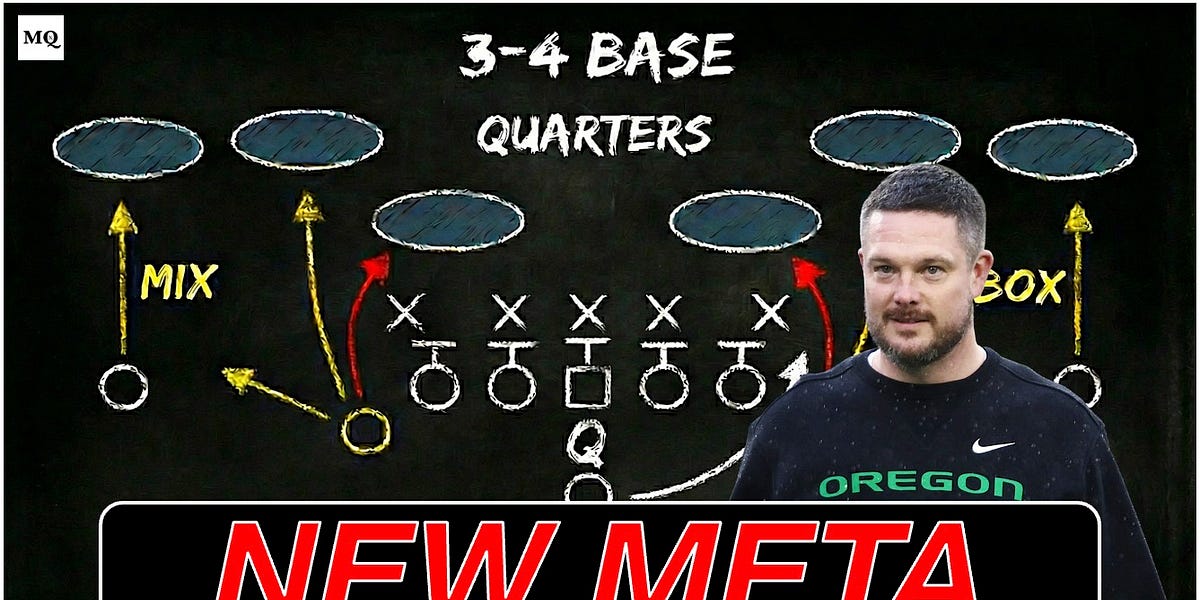 Oregon’s Base Quarters Defense: Adapting Saban’s Cover 7 for the Big 10