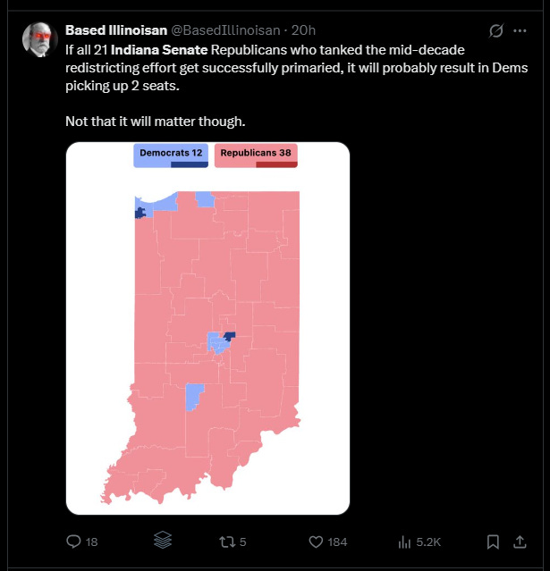 The Indiana Redistricting Vote - by Eric Rasmusen