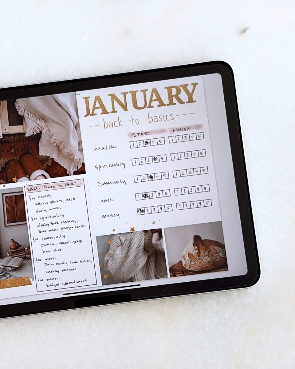 How I’m Resetting My Habits After the Holidays