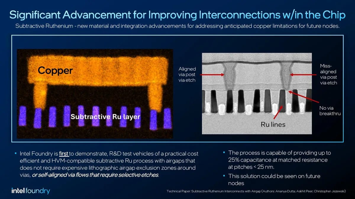 Ruthenium: The Next Step in Interconnects for Advanced Logic Nodes?