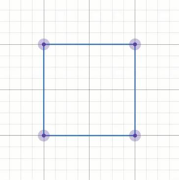 First Desmos Geometry Lesson - by Fawn Nguyen - Fawn