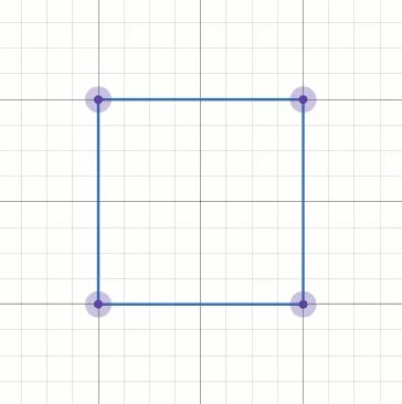 First Desmos Geometry Lesson - by Fawn Nguyen - Fawn