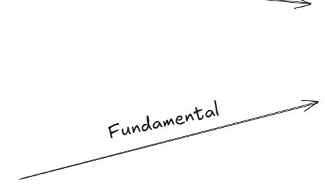 huy’s Research | Substack