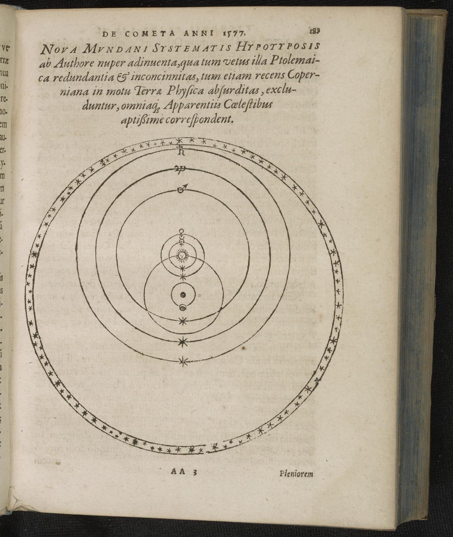 The Tychonic Cosmology - I Take History With My Coffee