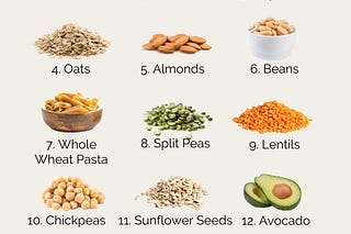 The Orthomolecular Guy | Kevin Kirkpatrick MSc. | Substack