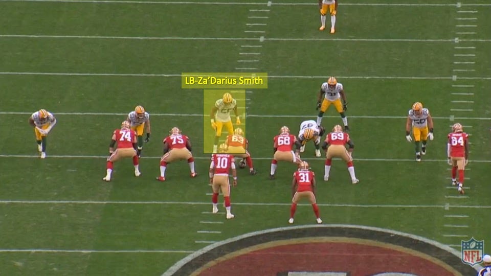 The Trap Play - by Nick Kehoe - Football Film Room