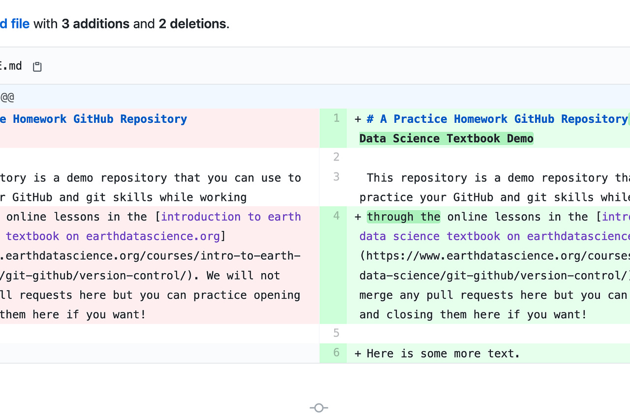 Technically | Justin | Substack