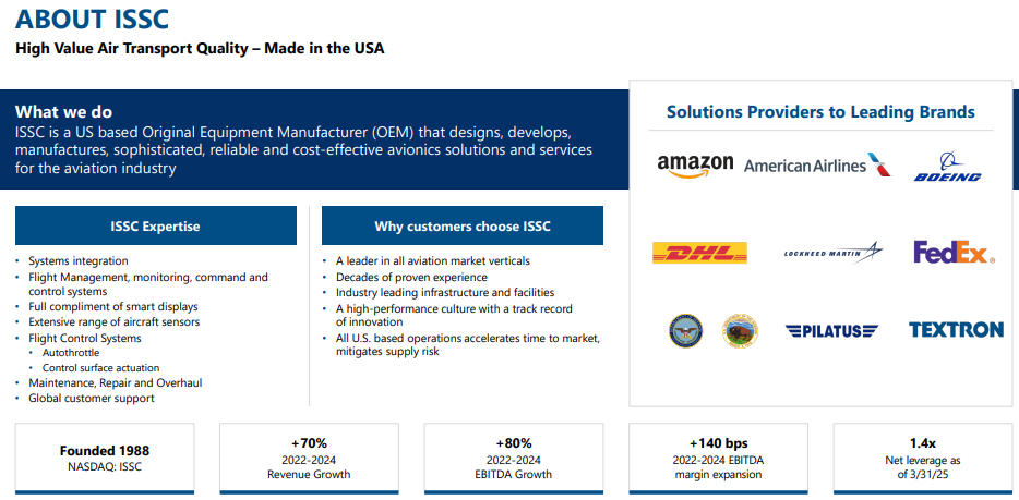 A Primer on Innovative Solutions and Support