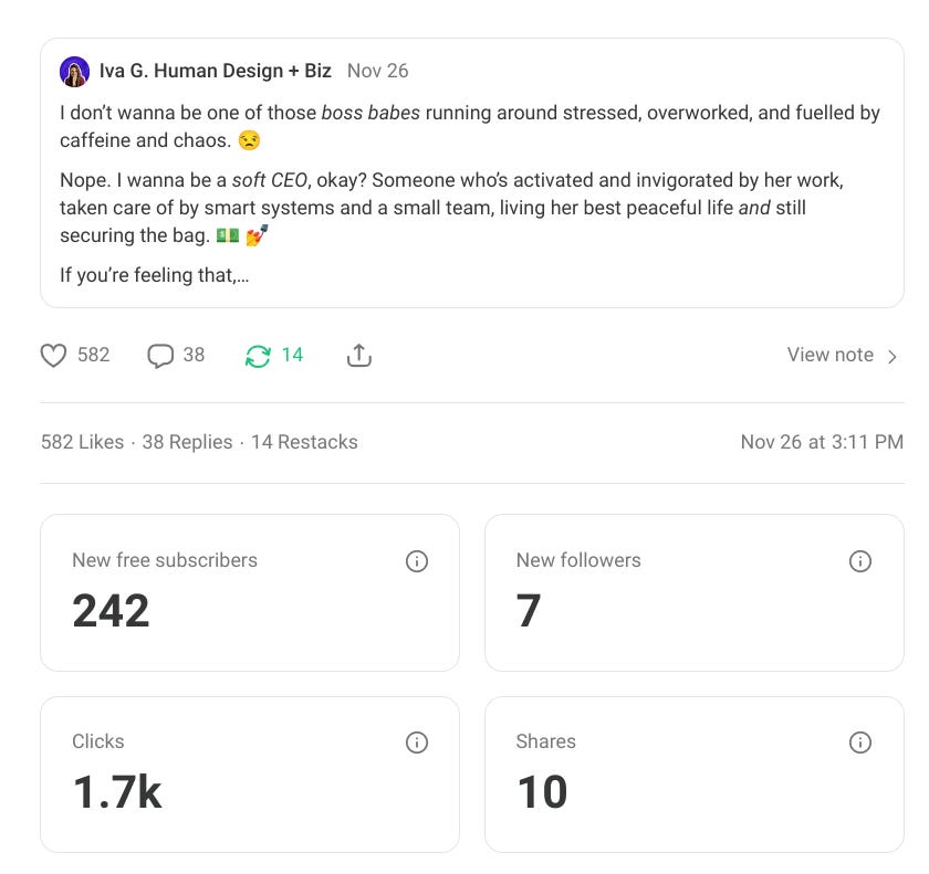 I Got 242 Subscribers in 2 Weeks from One Substack Note - Here's How