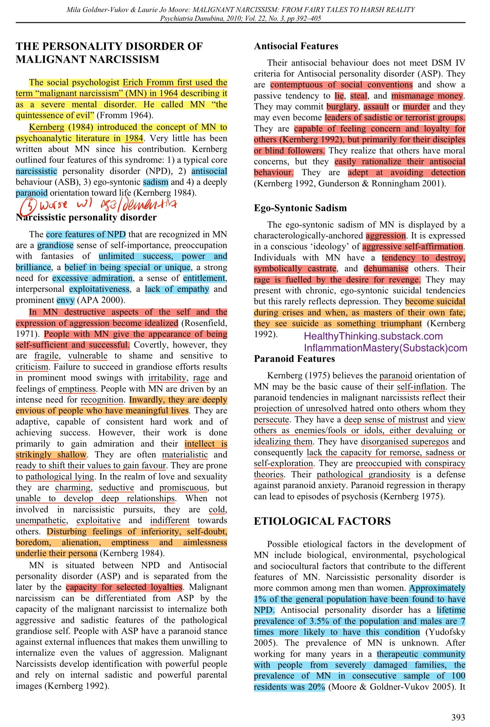 MALIGNANT NARCISSISM: definition and my new clinical-social acronym ...