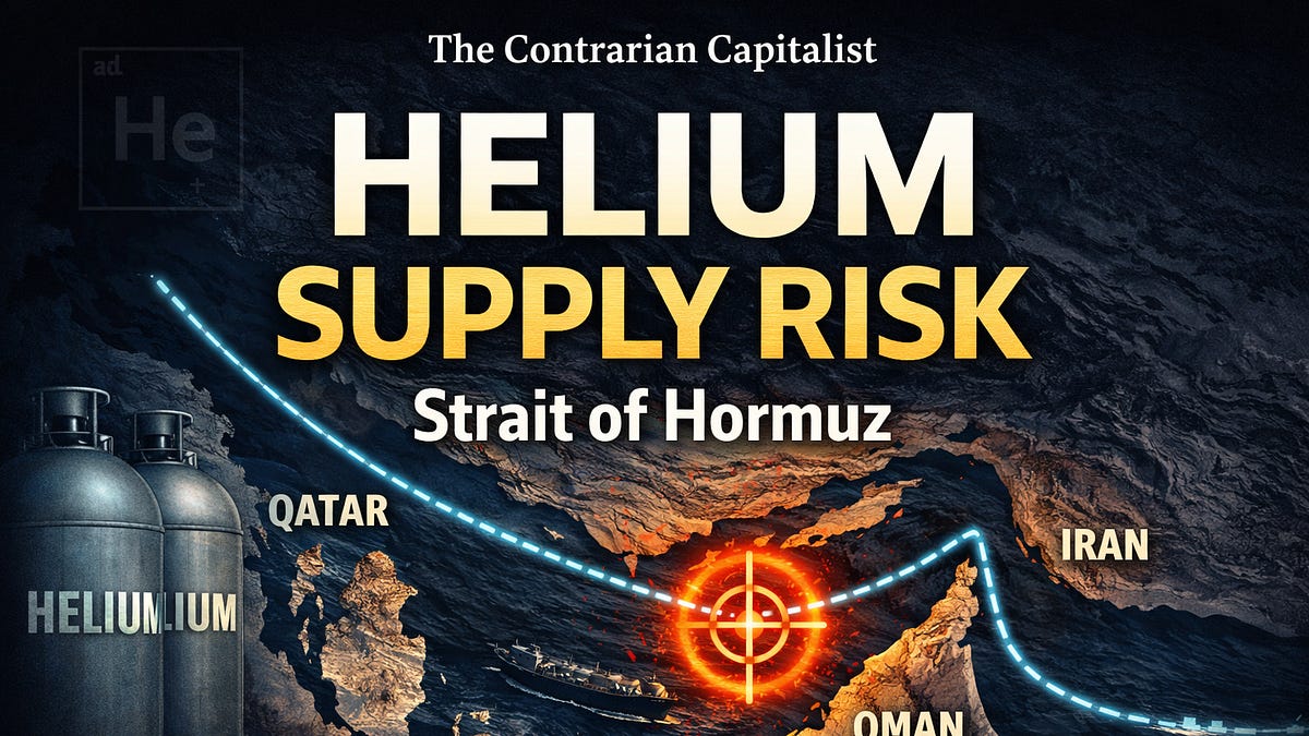 Helium, Qatar, and the Strait of Hormuz