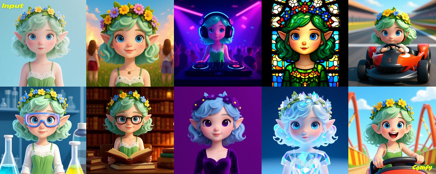 OmniGen2 Native Support in ComfyUI! - by ComfyUI Wiki