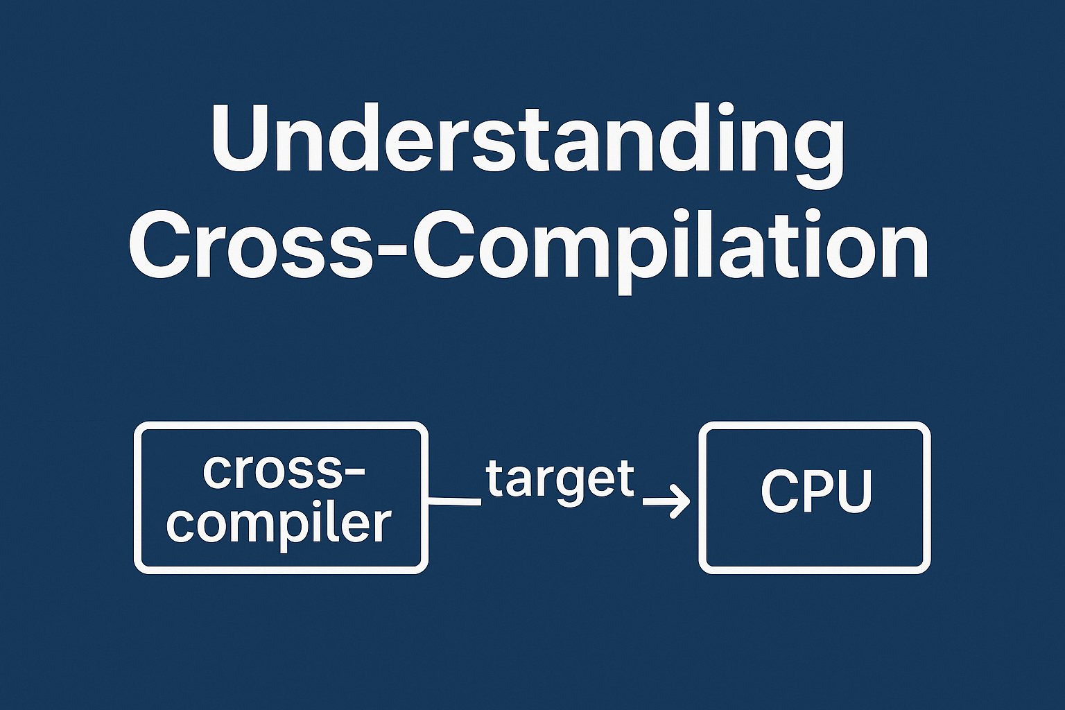 Understanding Cross-Compilation - by Anvaya - Byte Bound