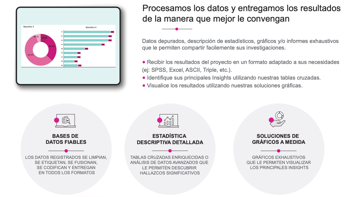 Marc Bidou (CEO de Bilendi) responde - Quality Value