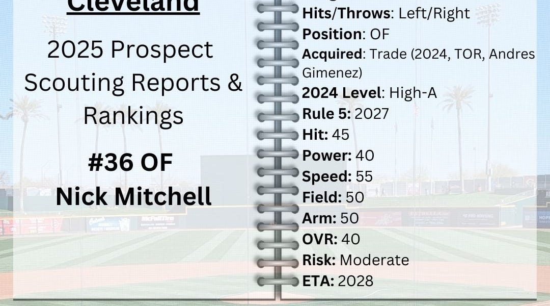 nick mitchell guardians