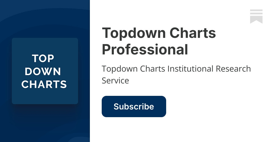 Topdown Charts Professional | Callum Thomas | Substack