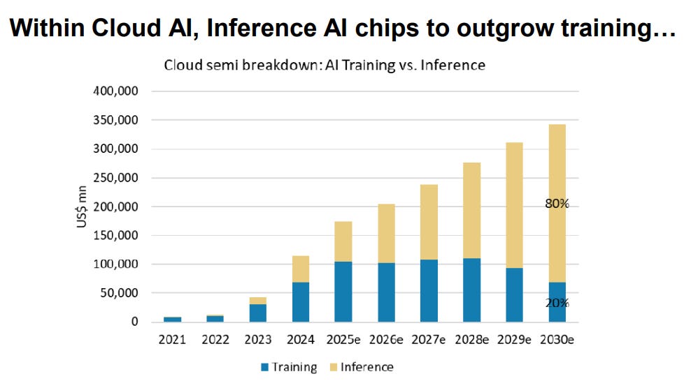 The State of Global Computing Power in 2025