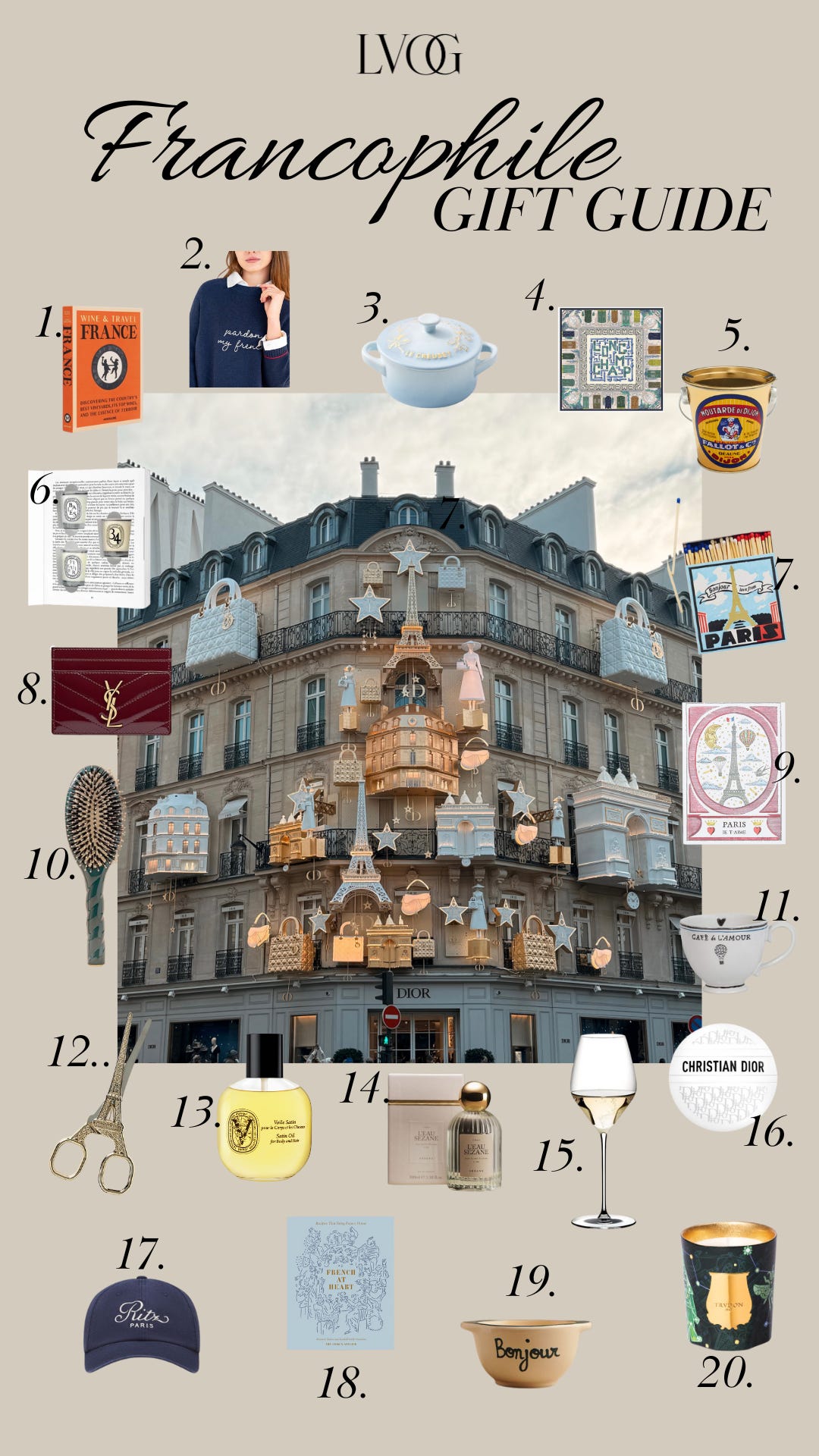 Chic French-Inspired Gift Guide 2025: Best Gifts for Francophiles ...