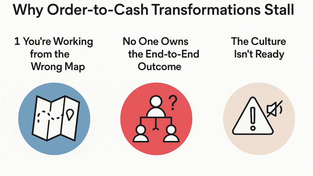 Why Order-to-Cash Transformations Stall - by Ian Thompson