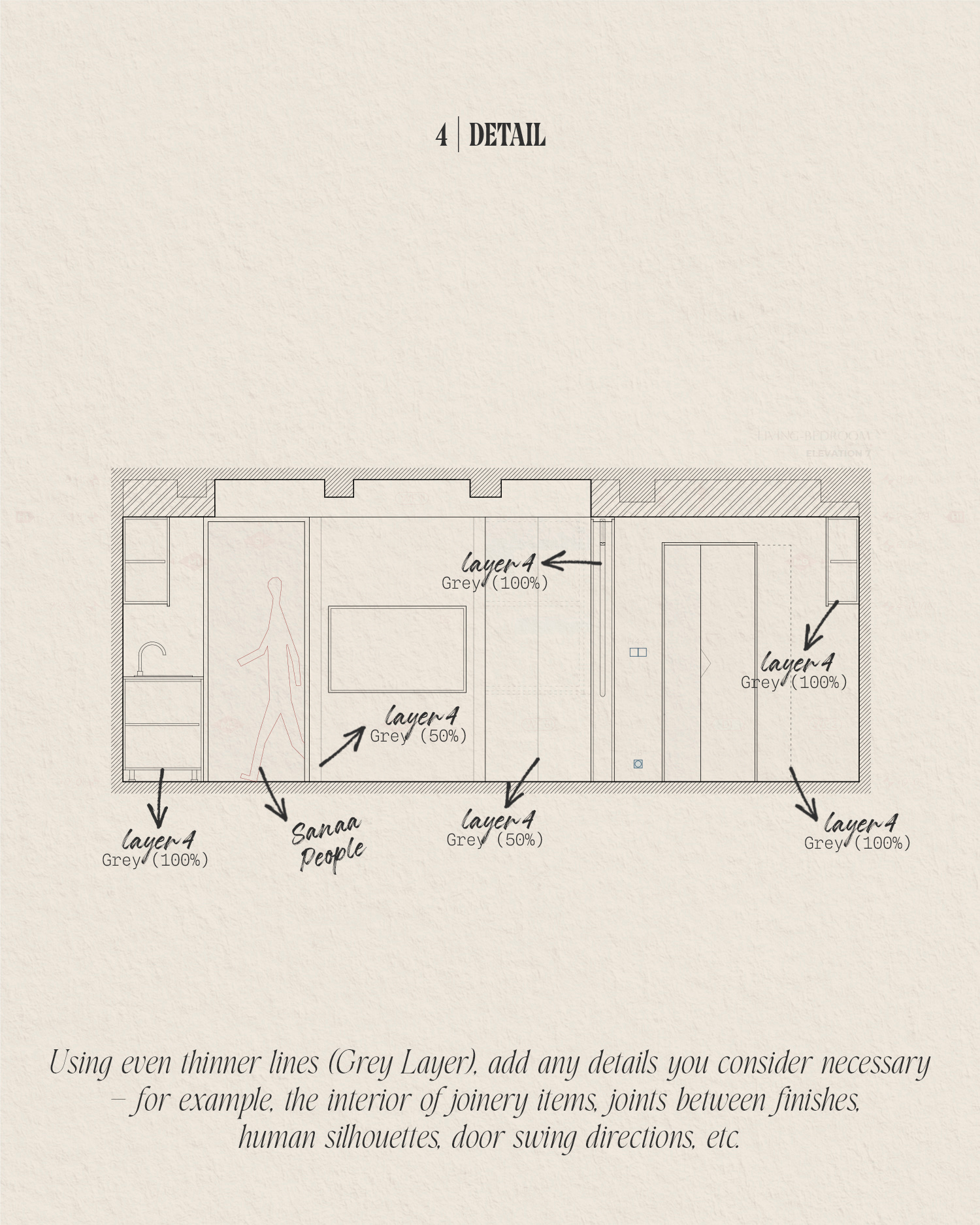 Interior Elevation Plan Example