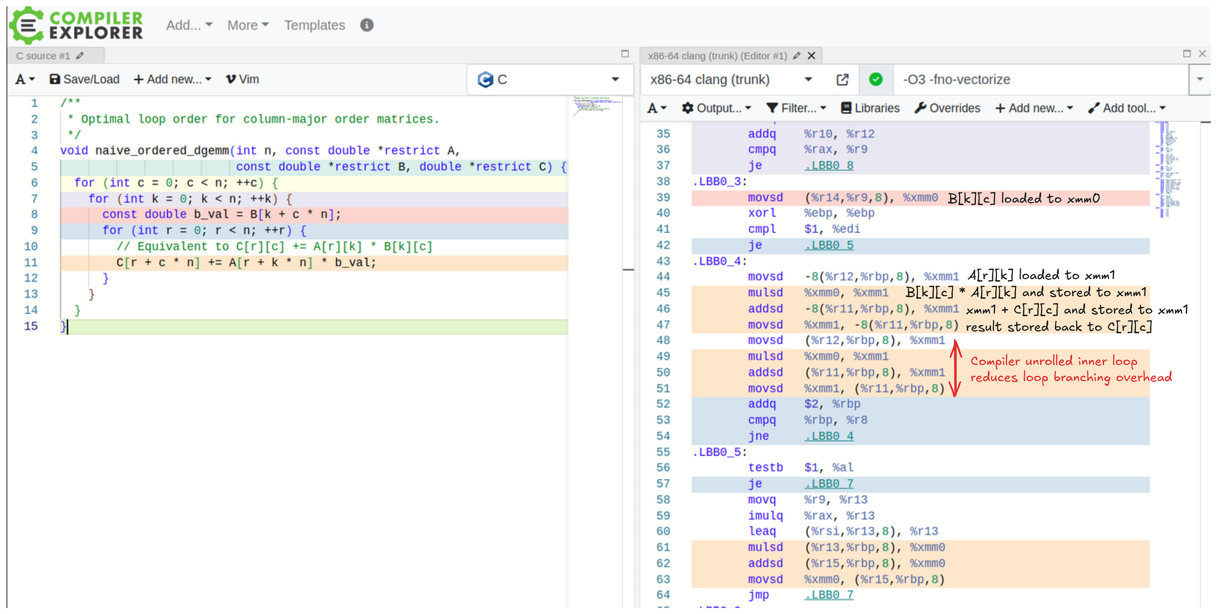 Optimizing matrix multiplication - by Michal Pitr