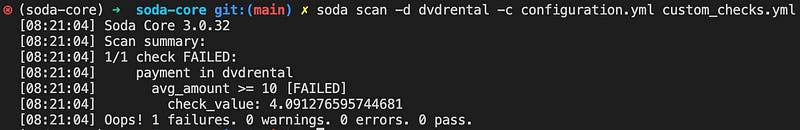 Soda Core: The Simplest Open Source Data Reliability Tool