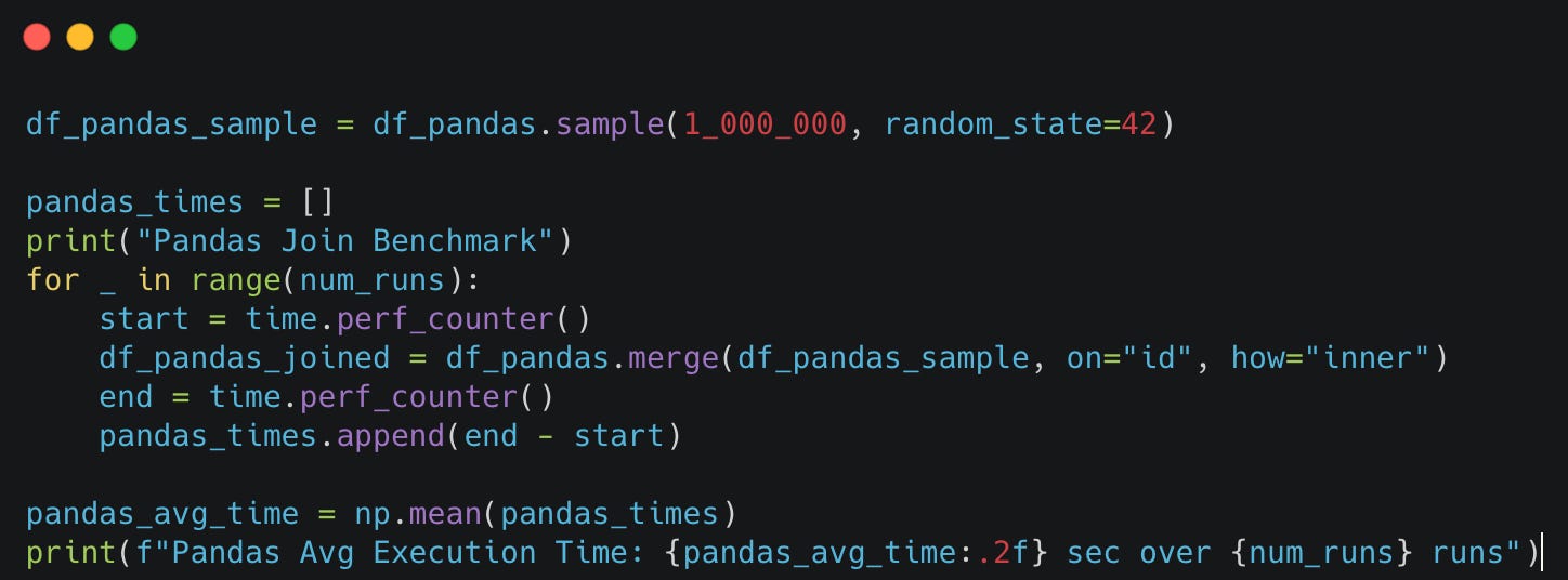 Pandas vs. Polars vs. DuckDB vs. PySpark: Benchmarking Libraries with ...