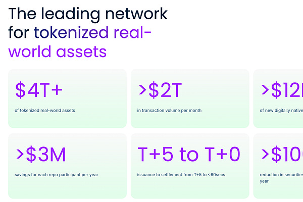 Fintech Blueprint 🤖🏦🧭 | Lex Sokolin | Substack