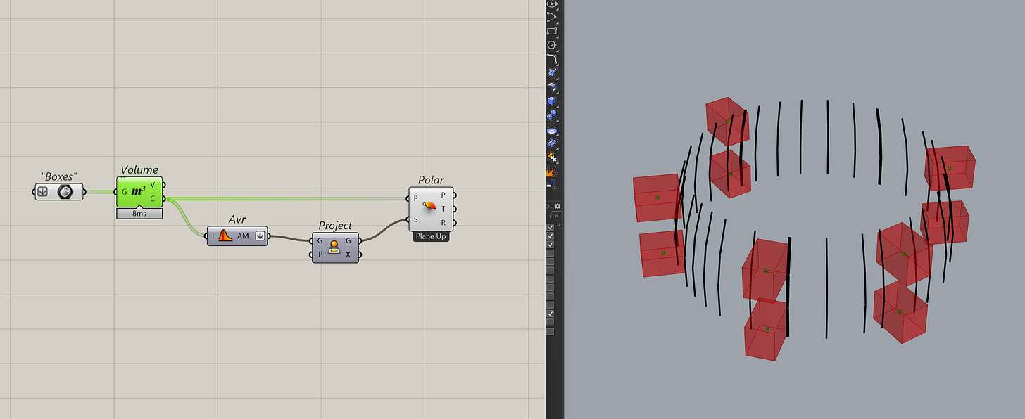 A Practical Guide to Data Trees in Grasshopper
