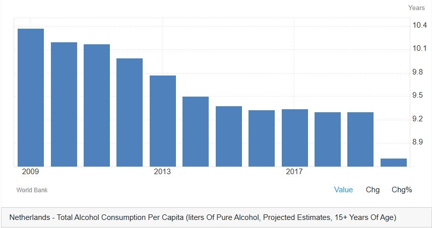 Wine Conversations: How Do We Get More People Interested in Wine? (VI)