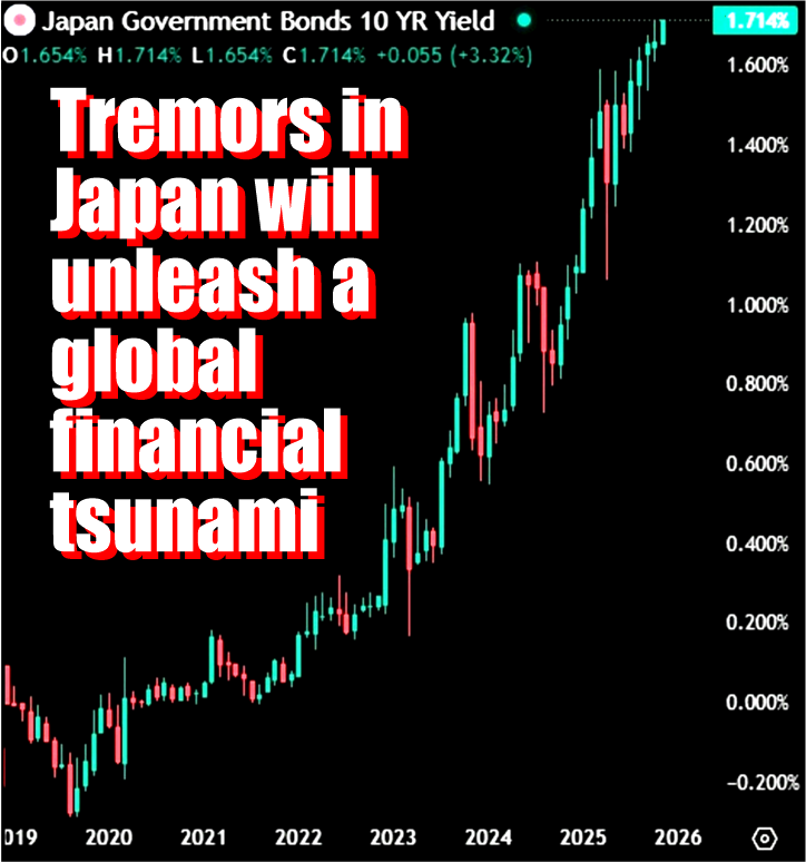 gemeinschaften.ch – Analysen 12.-19.11.25: Alex Krainer: Erdbeben in ...