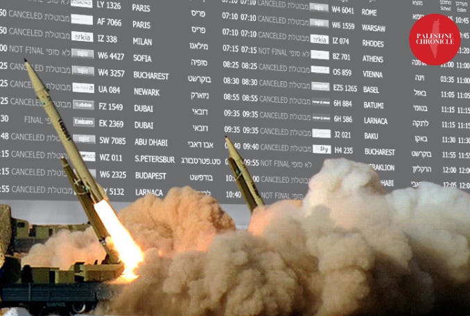 Iran Warns of All-Out War – US Pressure, Military Signals, and Regional ...