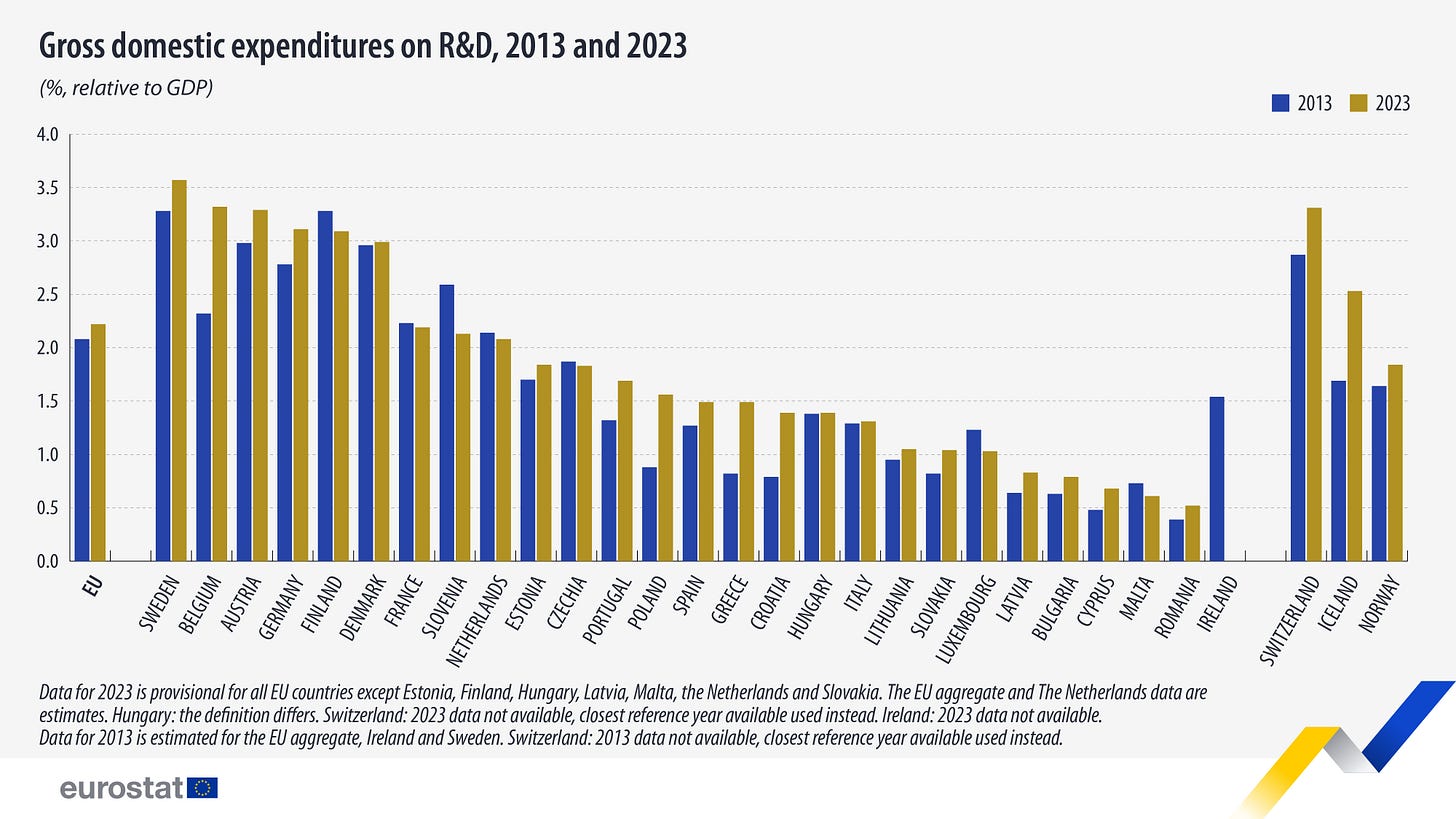 Greece's education in 7 numbers - The Greek Analyst
