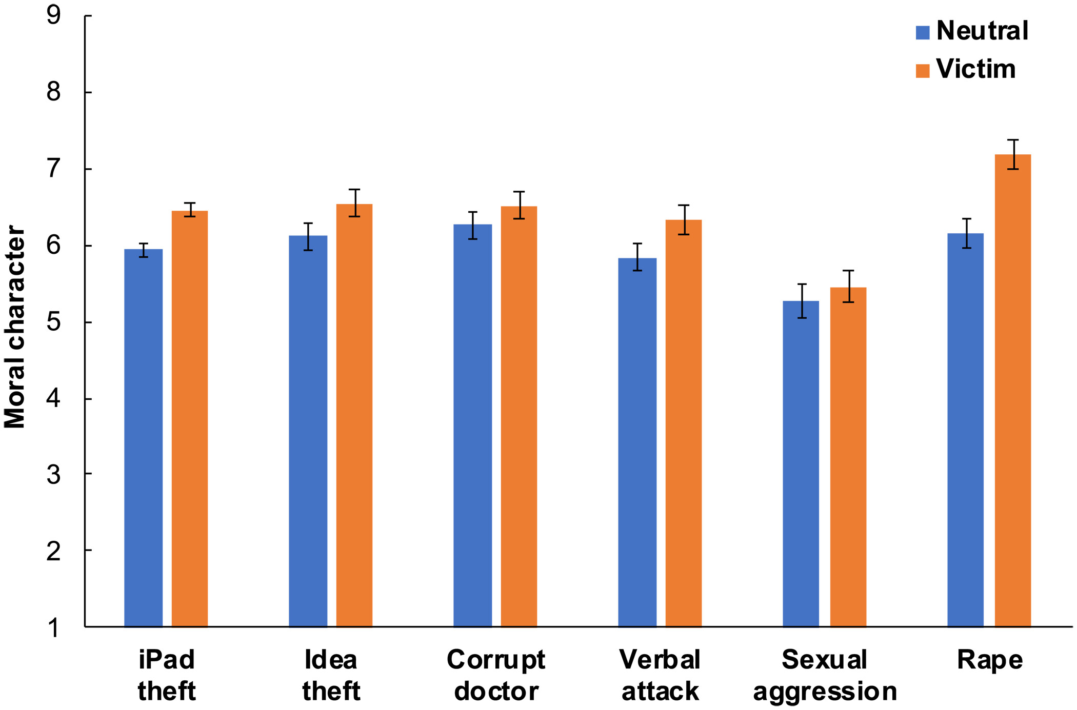 12 Things Everyone Should Know About the Psychology of Victimhood