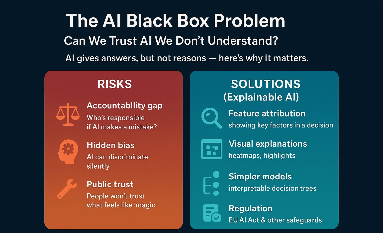 The AI Black Box Problem - by The AI gaze - AI Gaze