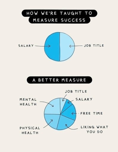 Nailing Your First Nurse Practitioner Job Interview