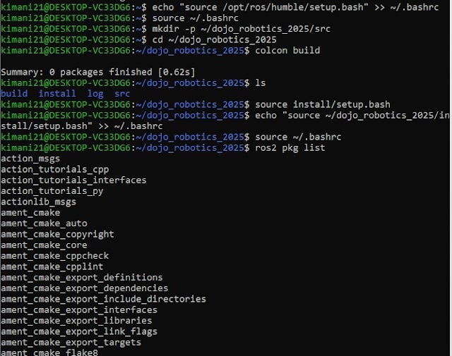 Getting Started with ROS2 Humble: Workspace, Packages, and Nodes