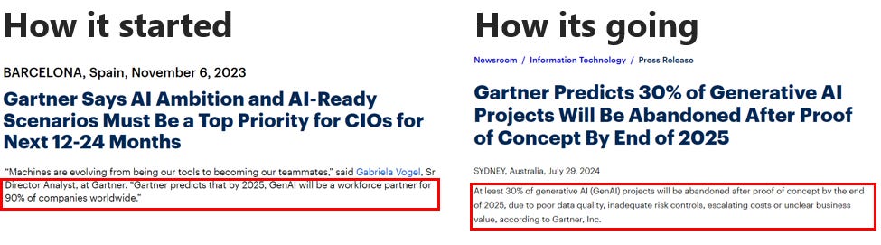 Operationalizing Data Product Delivery in the Data Ecosystem