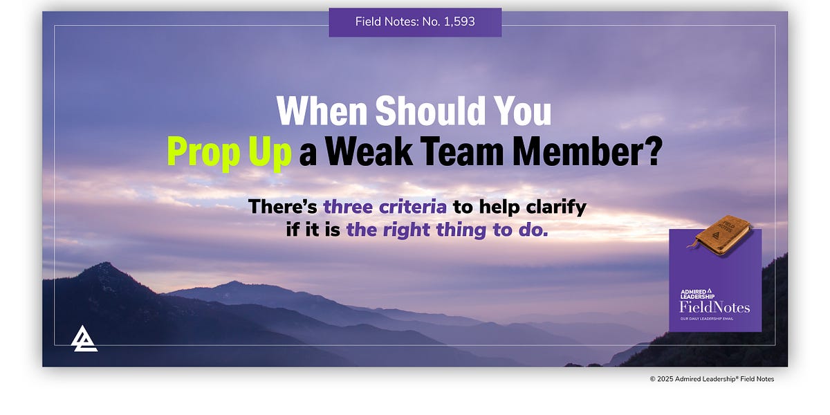When Should You Prop Up a Weak Team Member?
