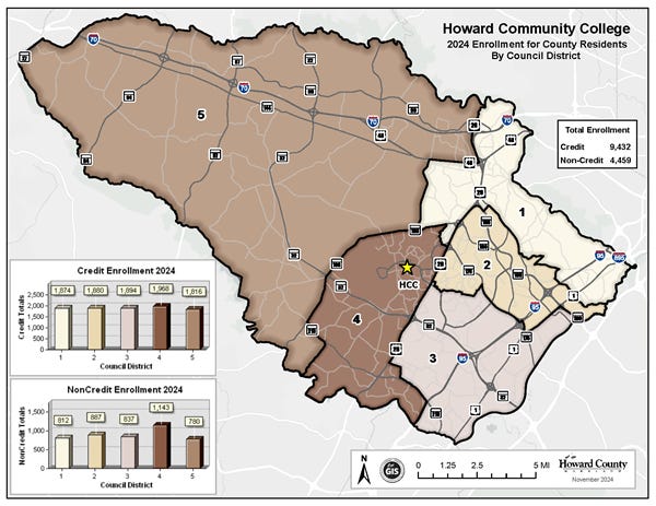 HOWARD COUNTY DISTRICT 1: THREE DEMOCRATS, QUIETLY SHAPING A BIG 2026 ...