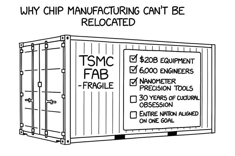 Inside TSMC, the $1 Trillion Ghost Foundry Behind Nvidia's Crown