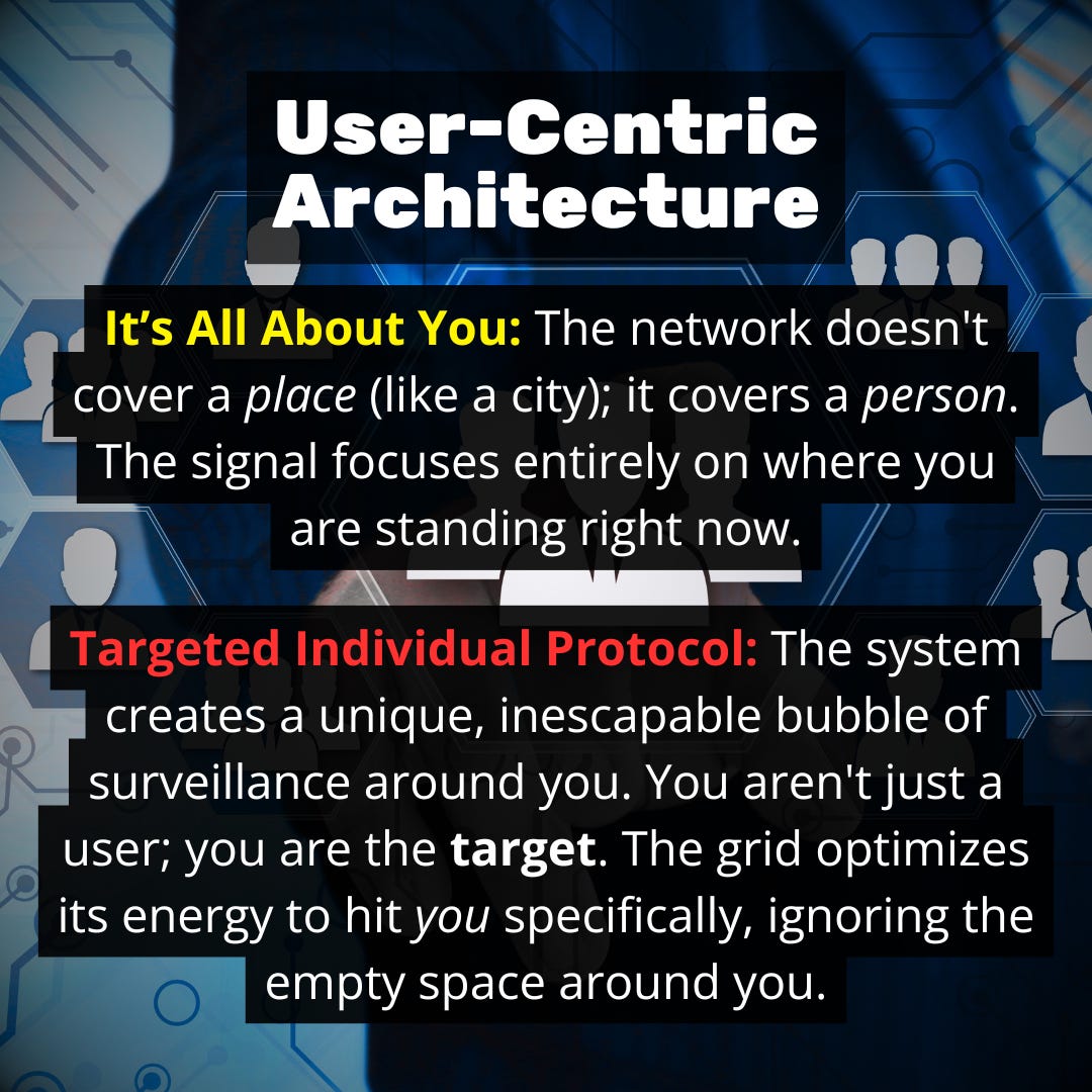 6G White Paper (Pt. 10): Cell-Free Massive MIMO Communications