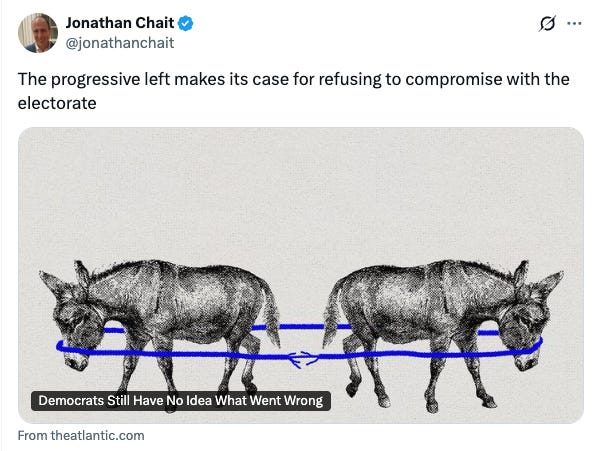 Journalism Without Justice: Jonathan Chait & the Collapse of Media ...