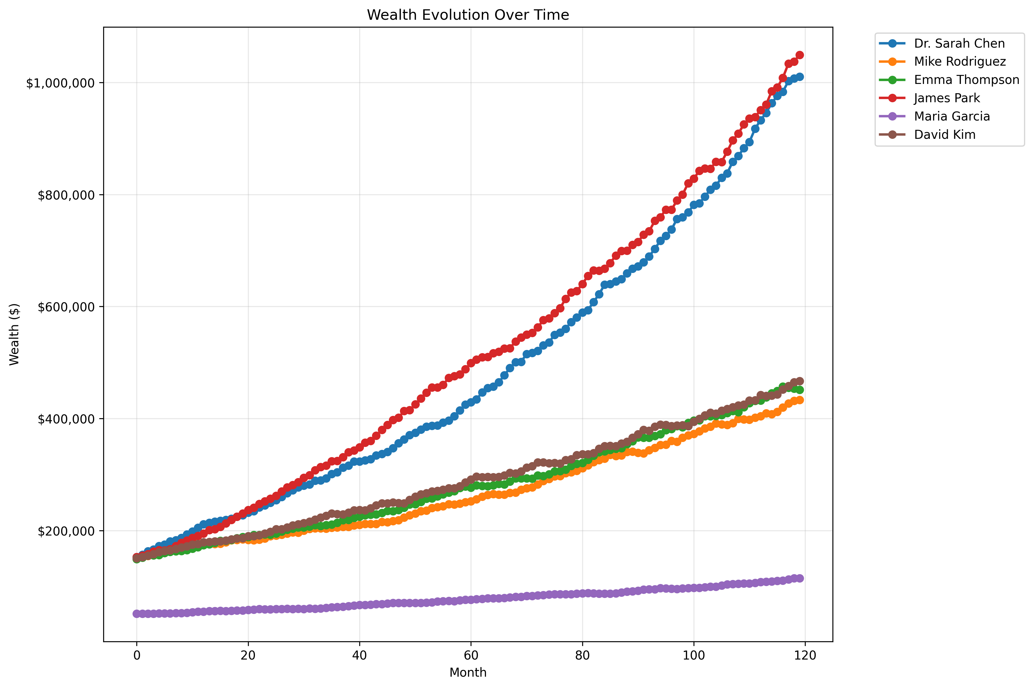 How I Built My AI Survival System: Turning Disruption Into a Playbook ...