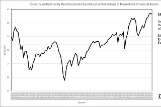 The Memo | Ulysses Awsumb | Substack